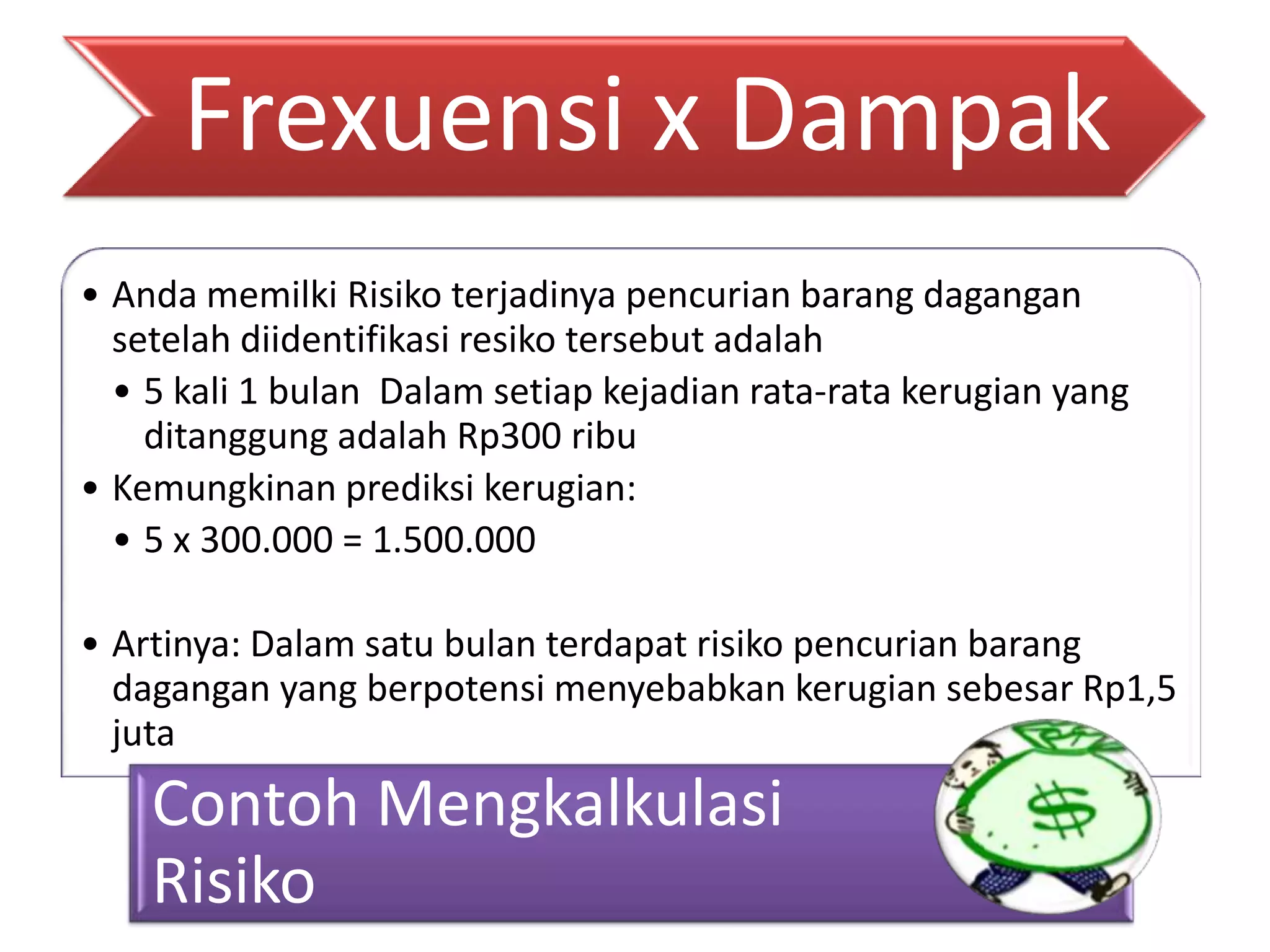 Resiko usaha | PPTX