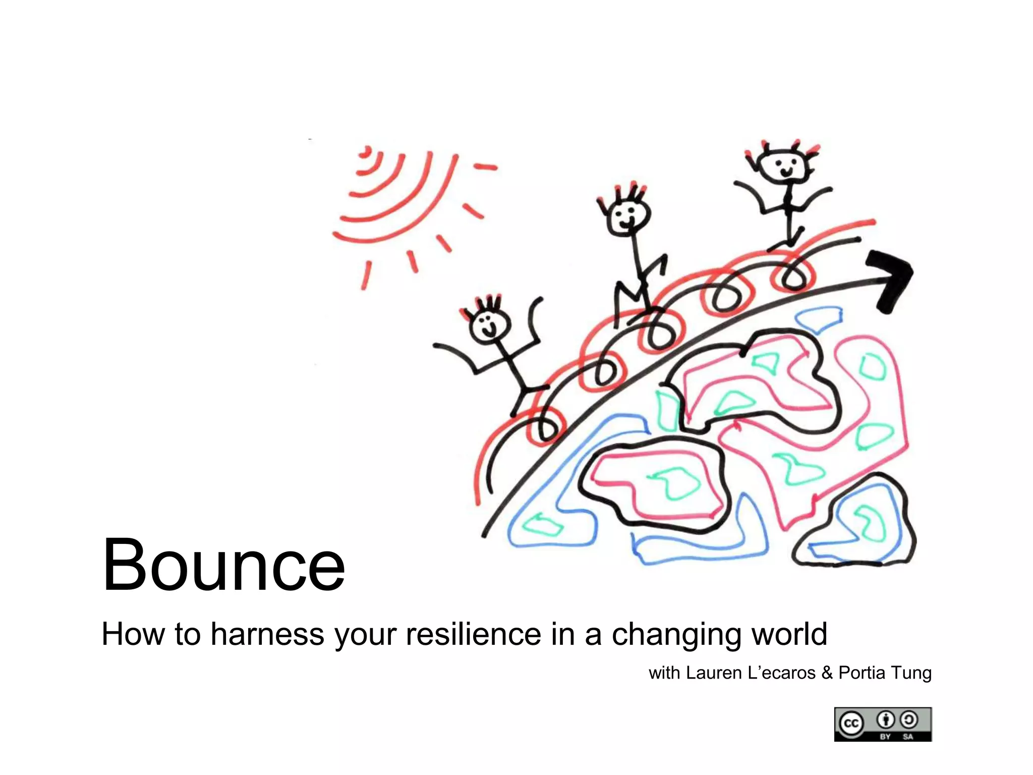 Bounce: How to harness your resilience in a changing world | PPTX