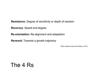 Bounce: How to harness your resilience in a changing world | PPTX