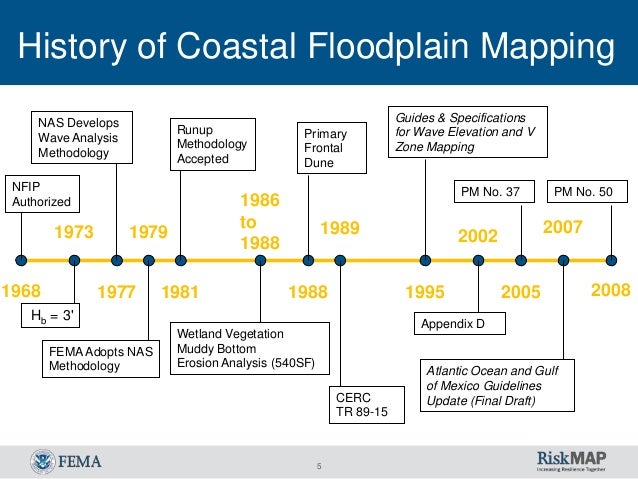 Xbox 360 Fema Flood Maps