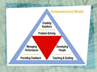 Resilience and empowerment | PPT