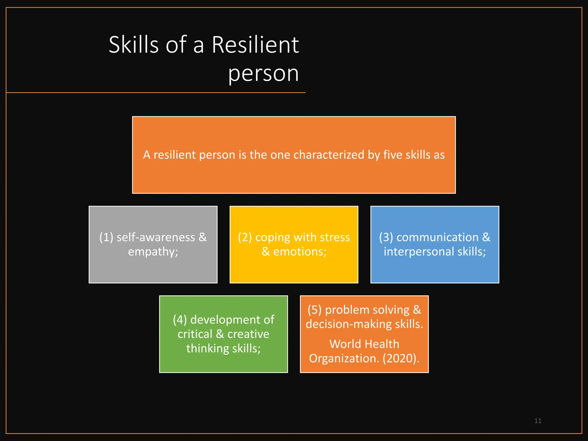 Resilience.pptx qwertyuioplkjhgfdsazxcvb | PPT