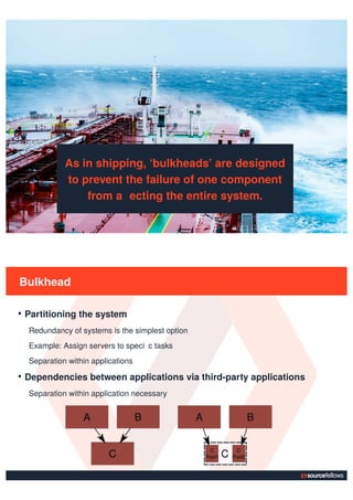 Resilience-Patterns in Cloud-Applications | PDF | Free Download