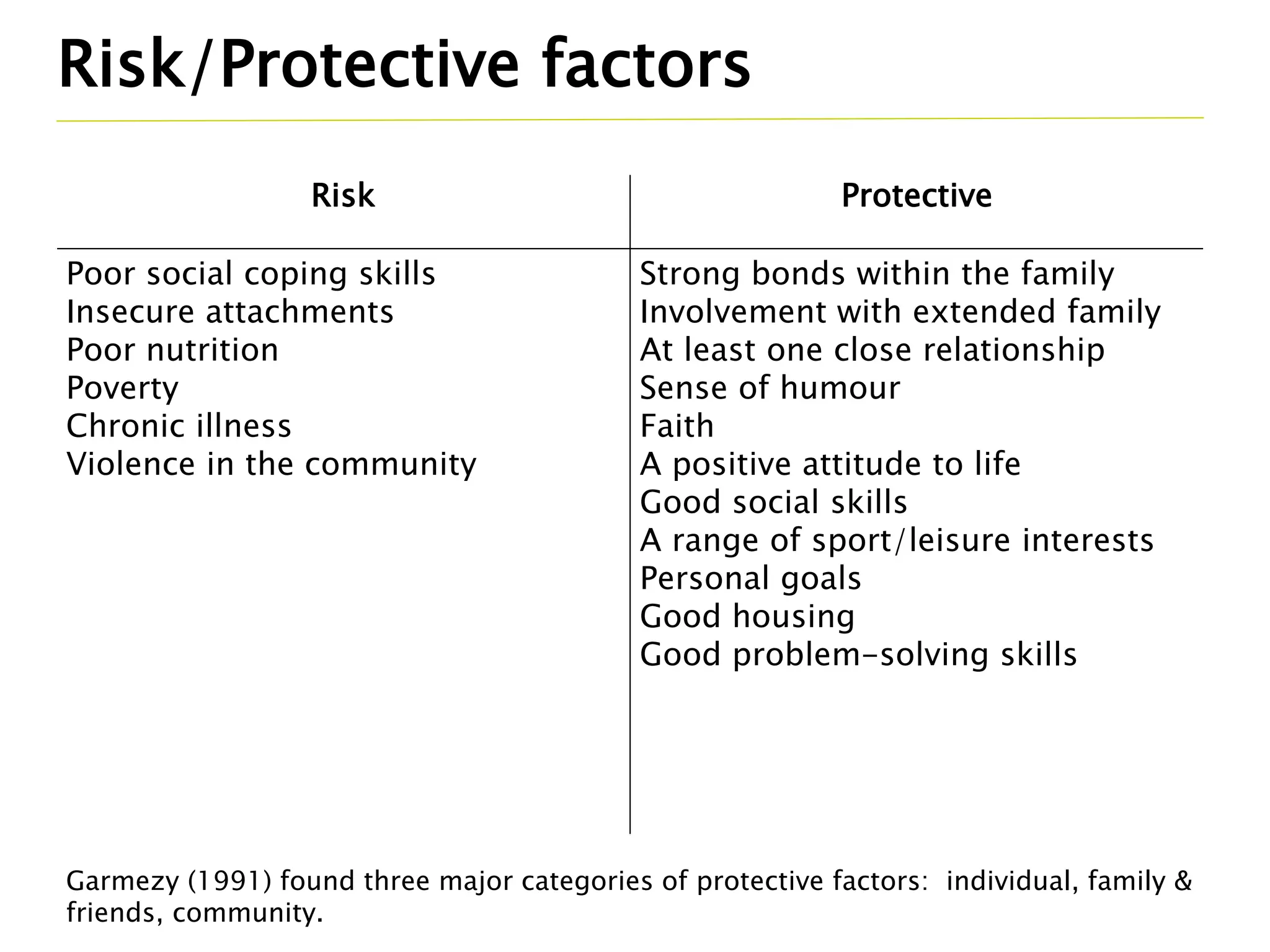 Resilience-Workbook.pptx