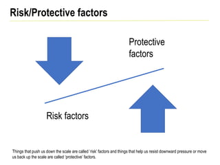 Resilience-Workbook.pptx