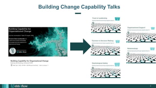 Resilience : Building Organisational Change Capability Talks # 5 | PPTX