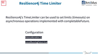 Resilience4j with Spring Boot | PDF