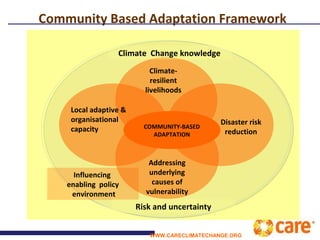 Vulnerability, Adaptation and Resilience | PPT | Environment | Science