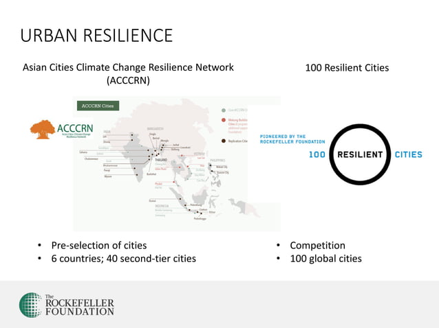 Resilience and the Urban Nexus | PPT