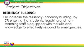 RESILIENCE and WELL-BEING Slides (today).pptx