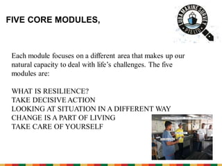Resilience brief bsm | PPT