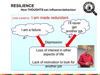 Resilience brief bsm | PPT