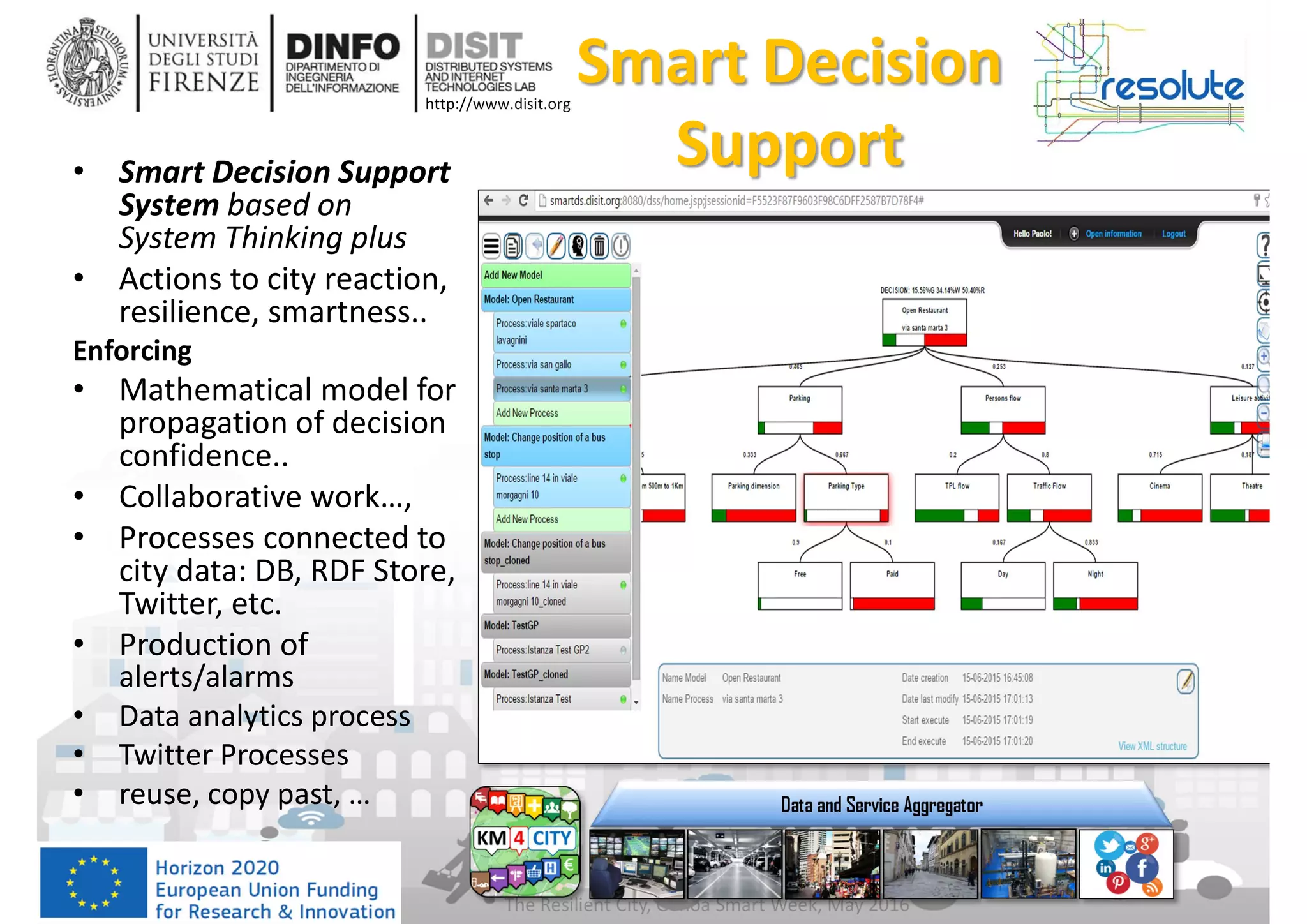Functional Resonance Analysis Method based- Decision Support tool for ...
