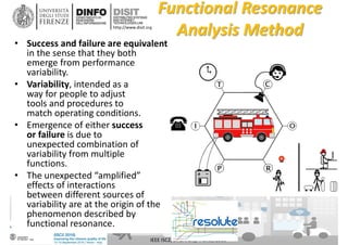 Functional Resonance Analysis Method based- Decision Support tool for ...