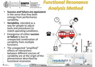 Functional Resonance Analysis Method based- Decision Support tool for Urban Transport System ...