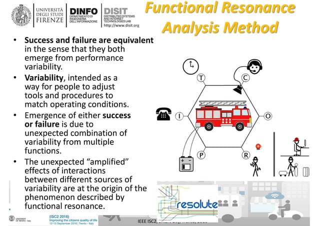Functional Resonance Analysis Method based- Decision Support tool for ...