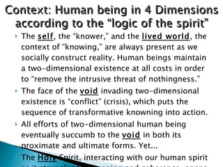 Resilience In The Logic Of The Spirit | PPT