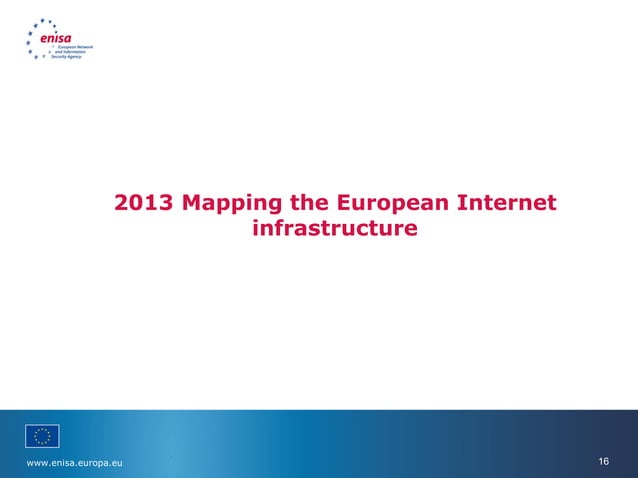 Resilience of the Interdomain Routing System | PPT