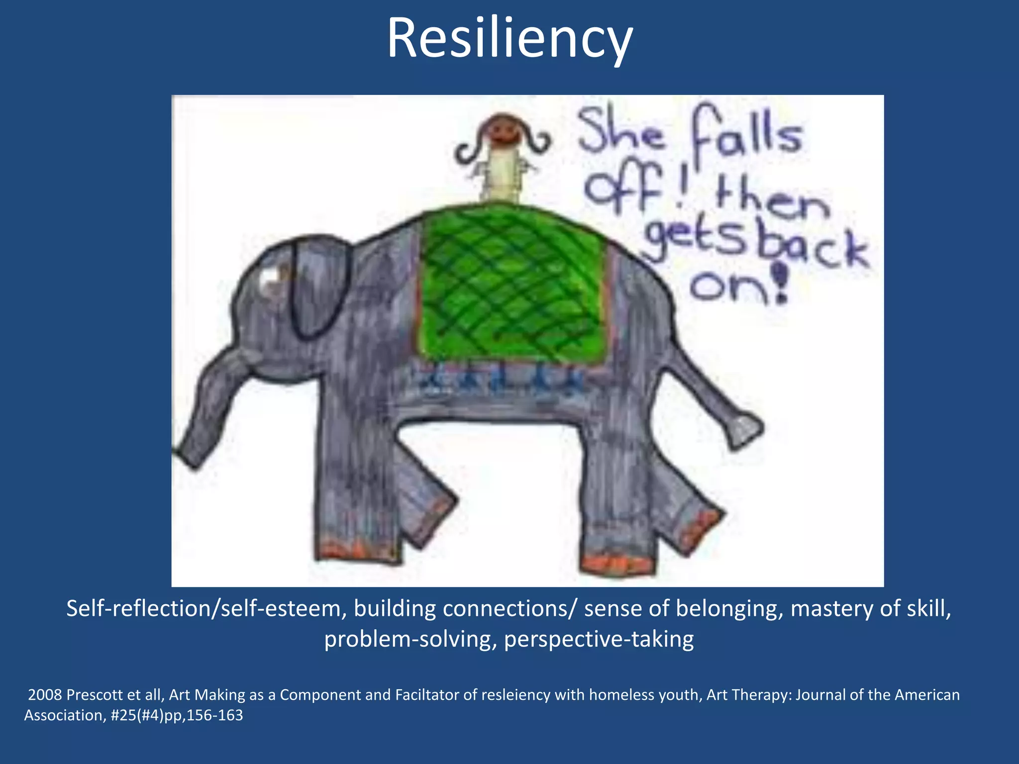 Drawing the Line, Building Resiliency, and Creating Art, an art therapy ...