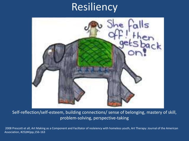 Drawing the Line, Building Resiliency, and Creating Art, an art therapy ...