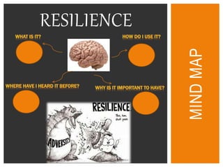 RESILIENCE POWERPOINT 1 WEEK 7-8.pptx