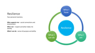 Resilience presentation v3.17