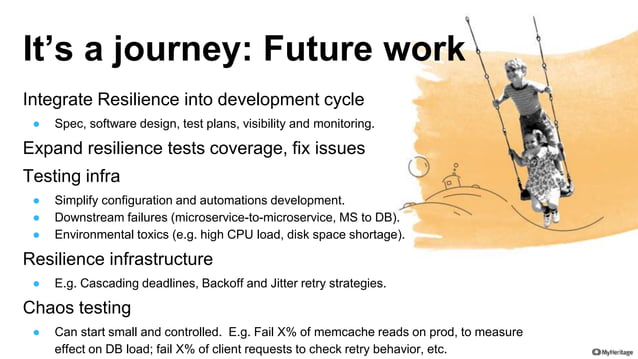 Resilience Testing | PPTX