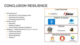 Resilience testing! Why should you | PPT