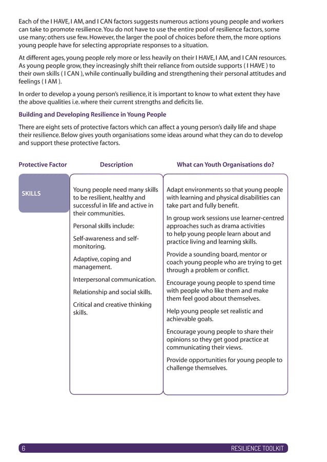Resilience toolkit (mod3 lect1) | PDF
