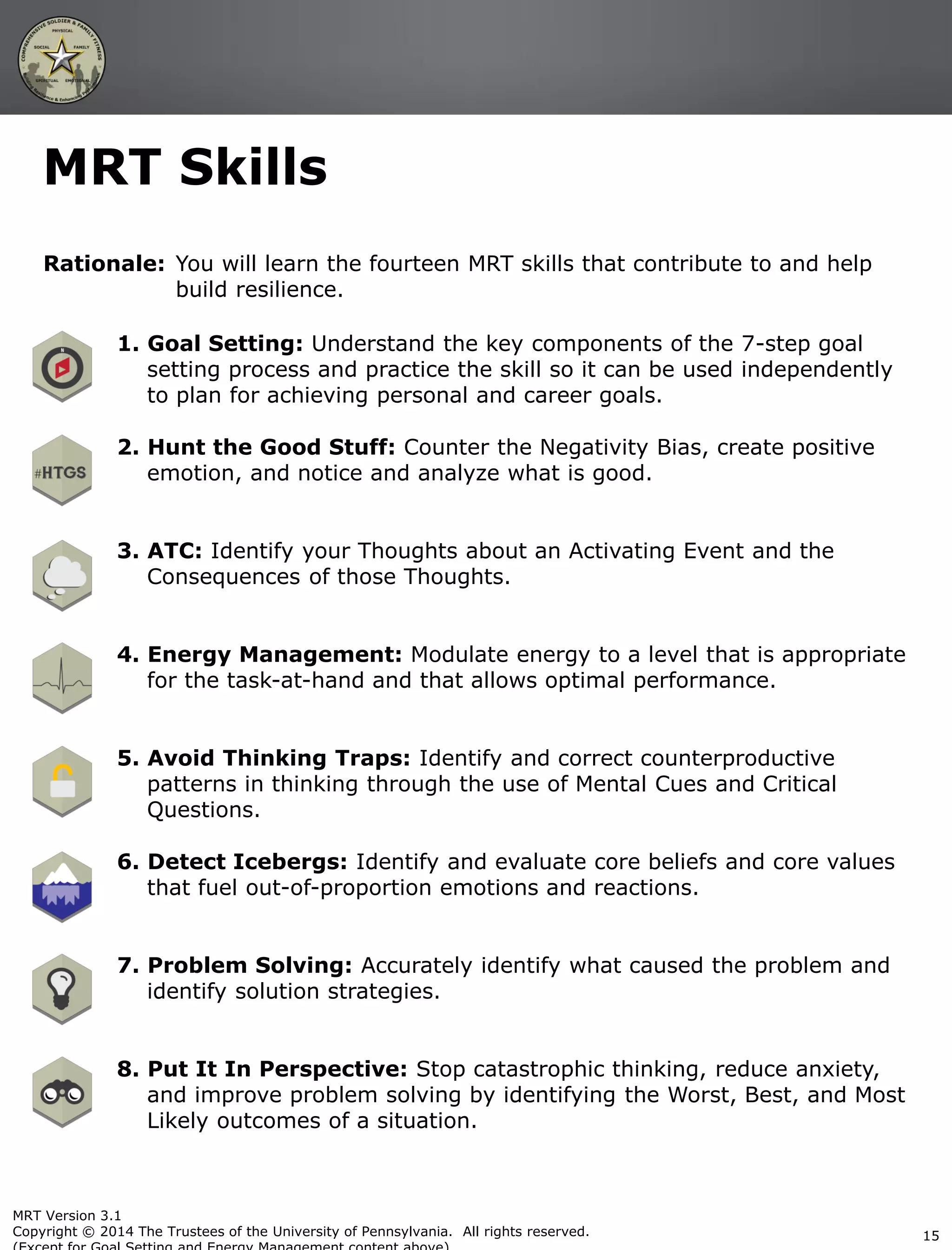 Handout for Resiliency Training (VTT) | PDF