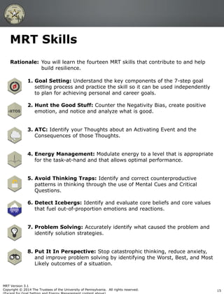 Handout for Resiliency Training (VTT) | PDF