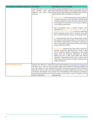 Resilience Week 2016 Hosted by The Rockefeller Foundation | PDF