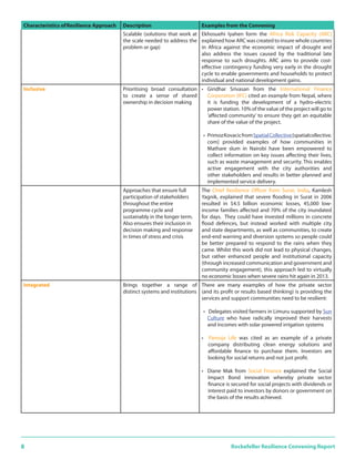 Resilience Week 2016 Hosted by The Rockefeller Foundation | PDF