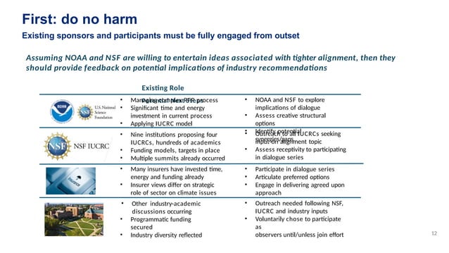 Resiliency Innovation Forum - 11212024.pptx