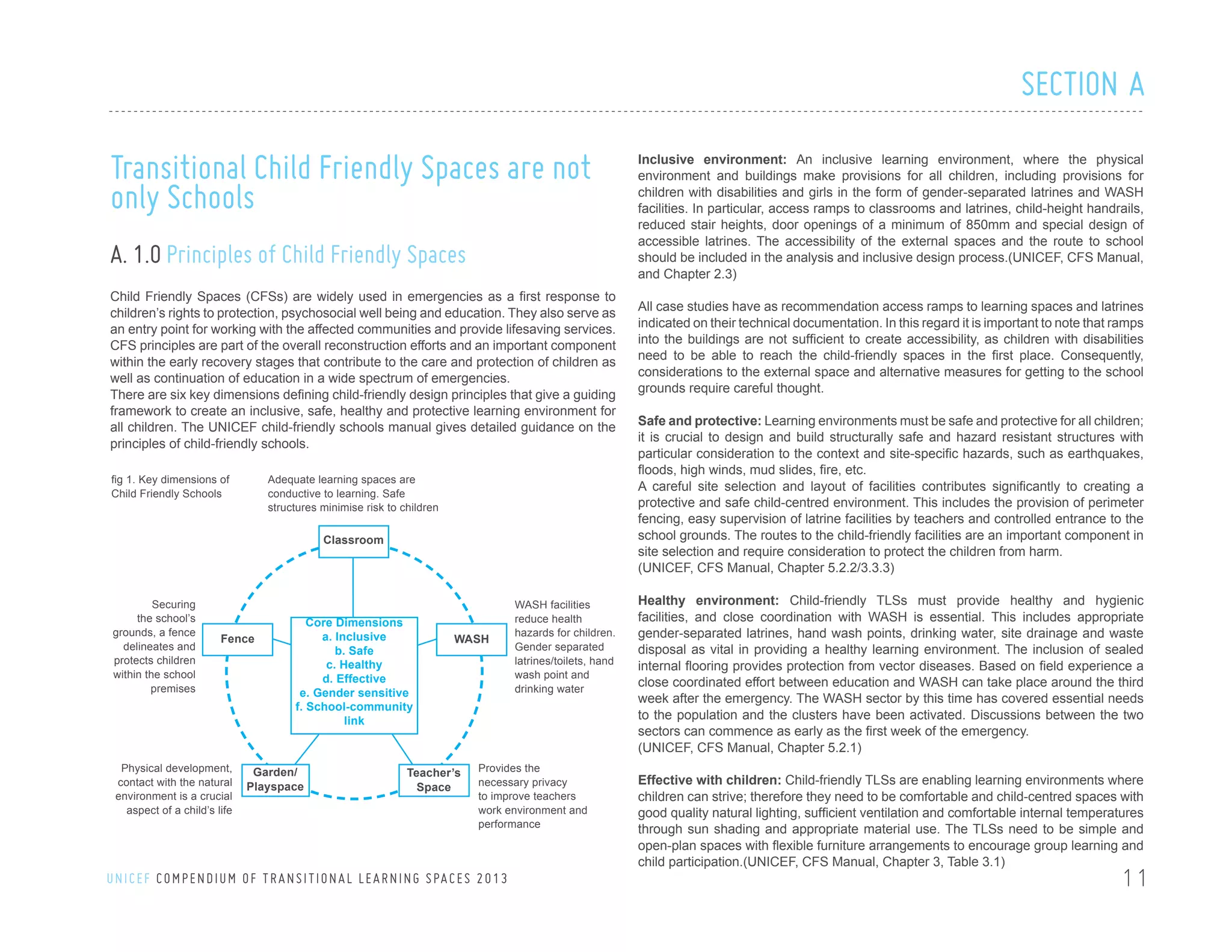 Resilient Design and Construction in Emergencies | PDF