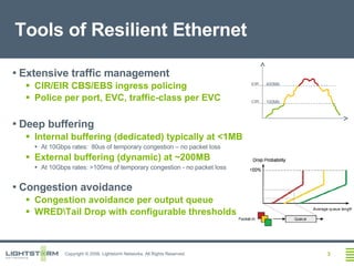 Resilient Ethernet | PPT