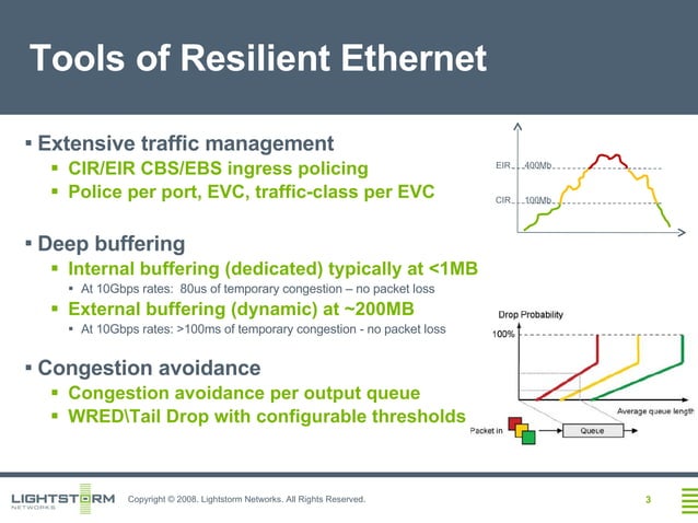 Resilient Ethernet | PPT