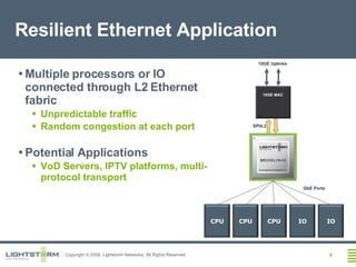 Resilient Ethernet | PPT