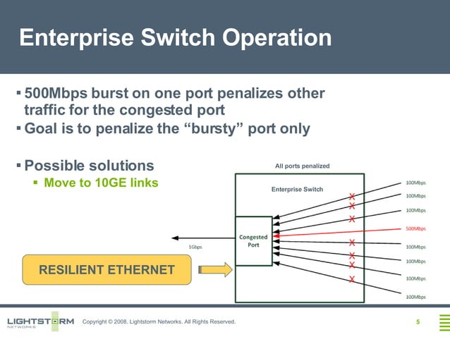 Resilient Ethernet | PPT