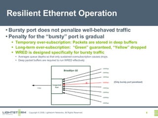 Resilient Ethernet | PPT
