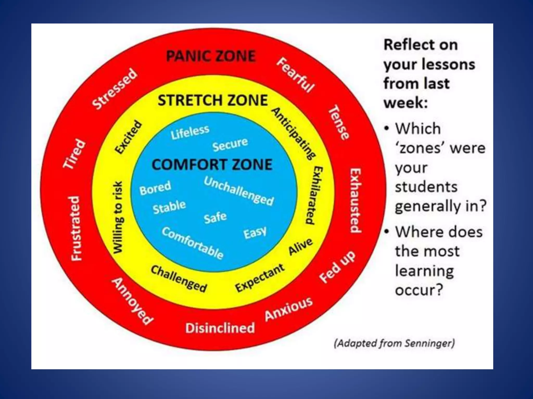Resilient learners | PPTX