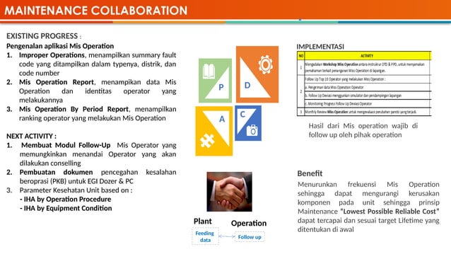 Resilient Maintenance Through Best Practices Operating Equipment.pptx