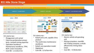 Resilient Maintenance Through Best Practices Operating Equipment.pptx