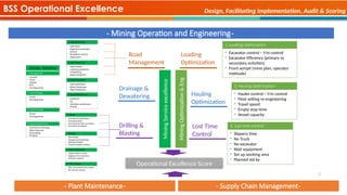 Resilient Maintenance Through Best Practices Operating Equipment.pptx