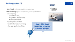 Resilient microservices | PPT