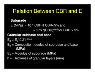 RESILIENT MODULUS & DYNAMIC MODULUS TESTS.pdf