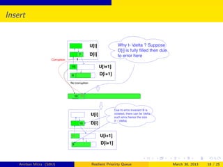 Resilient priority queue | PPT