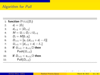 Resilient priority queue | PPT