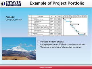 Risk Resilient Projects and Project Portfolios | PPT