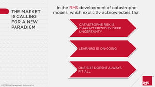 Resilient Risk Management | PDF